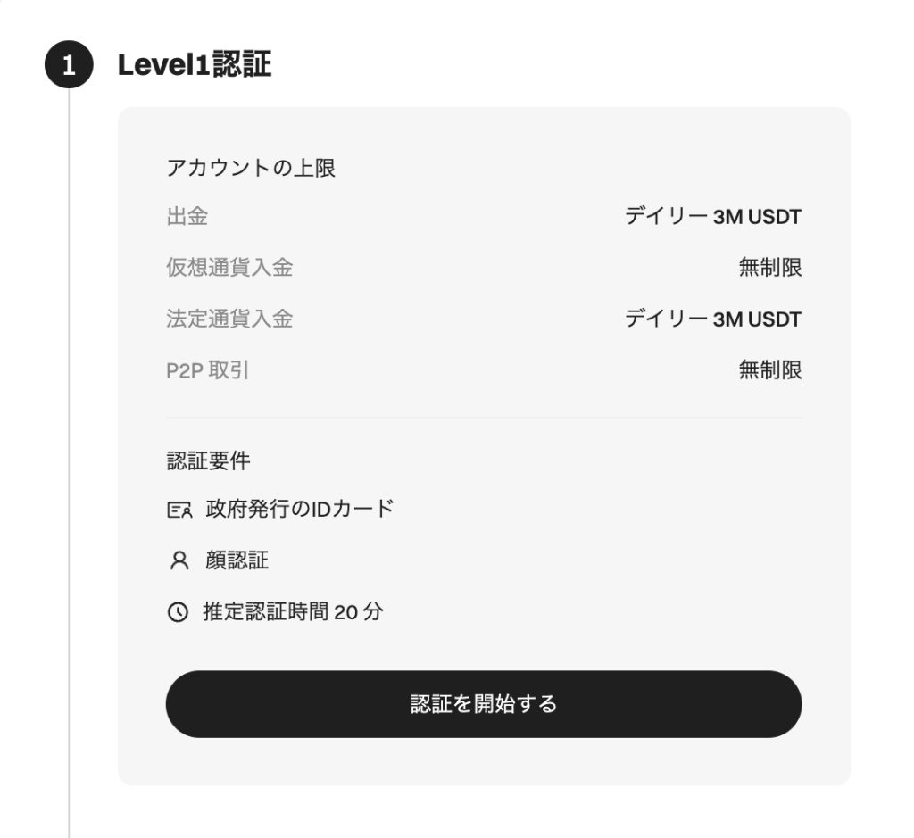 Bitget（ビットゲット）の使い方ガイド | 現物取引・デリバティブ取引・メリット・デメリットを解説 | 仮想通貨FX